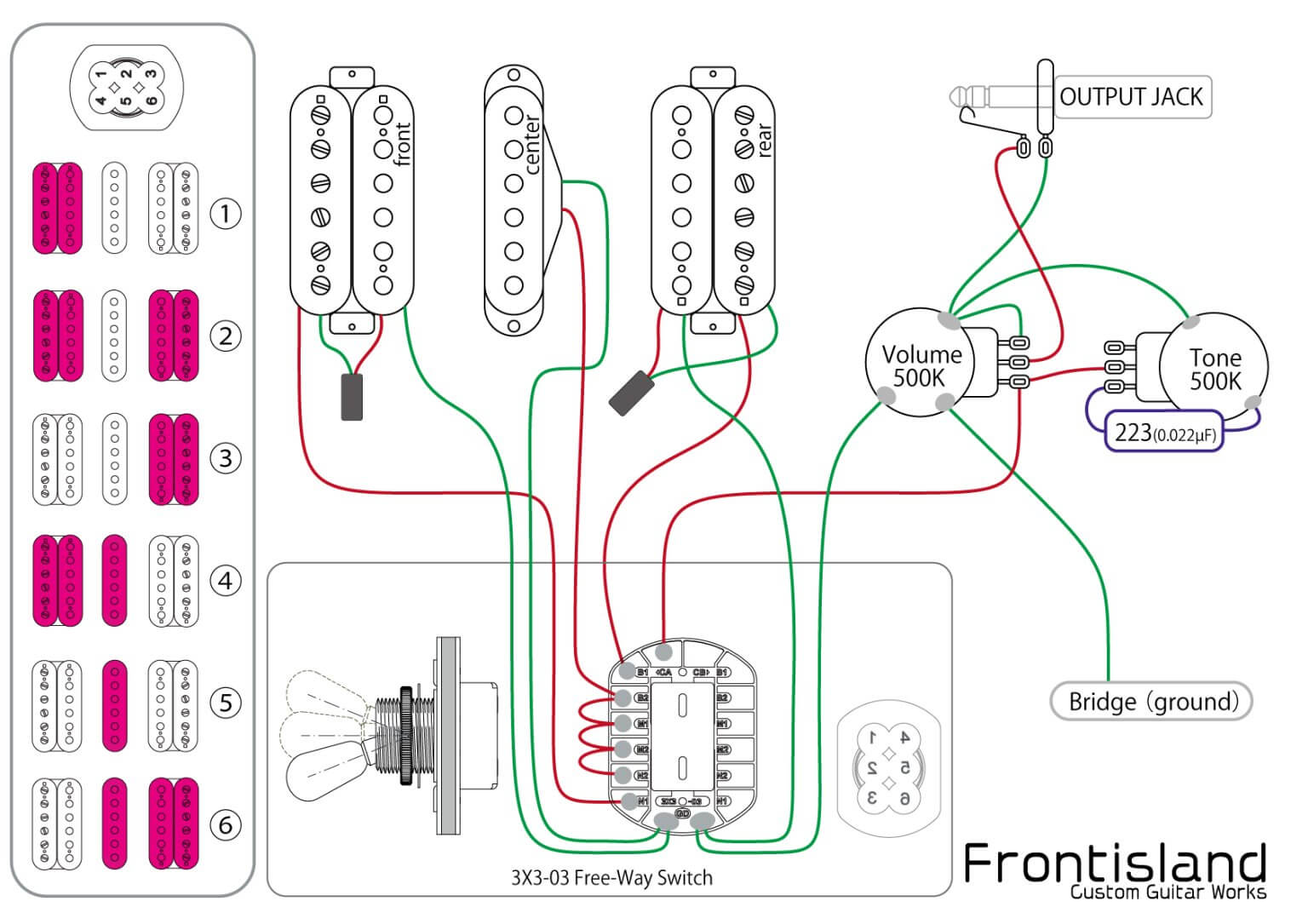 HSHパターンのギター配線図一覧 | Frontisland CustomGuitarWorks