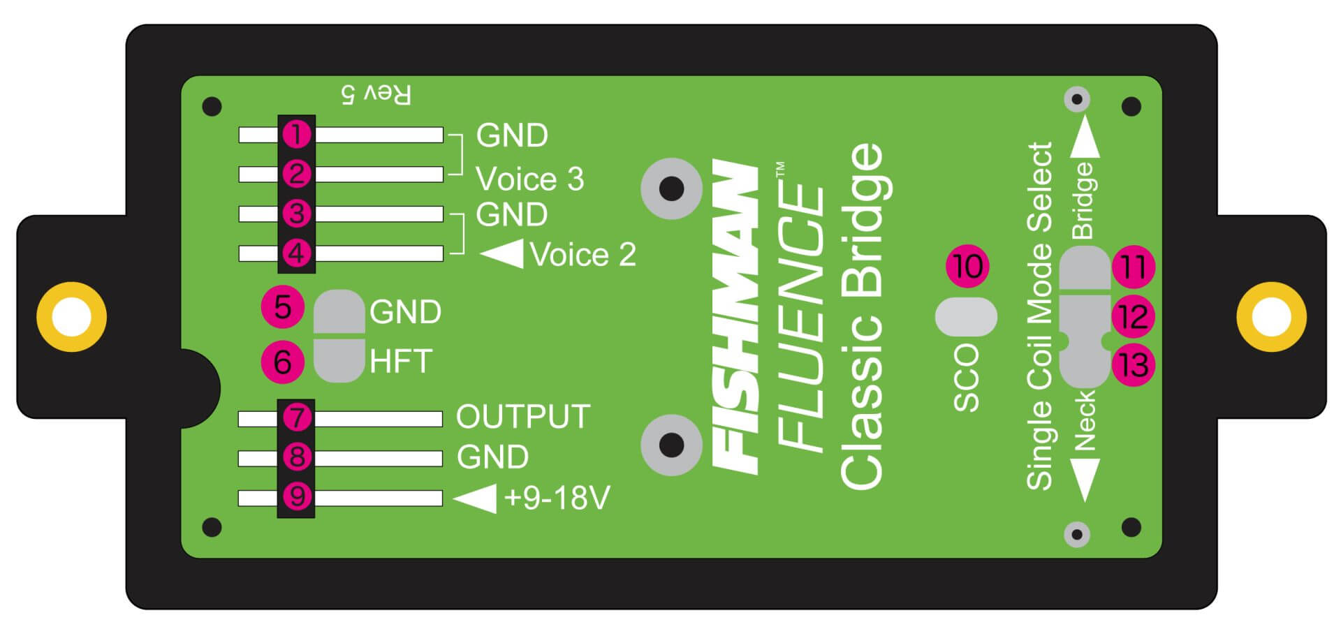 FISHMAN Fluenceピックアップの機能と配線コントロールまとめ | Frontisland CustomGuitarWorks